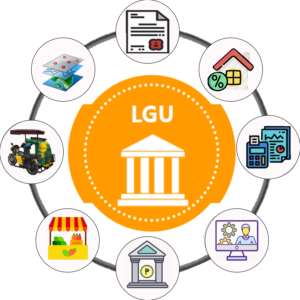 Integrated LGU System