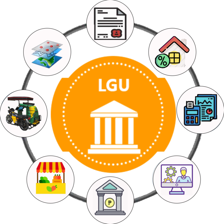 Integrated LGU System